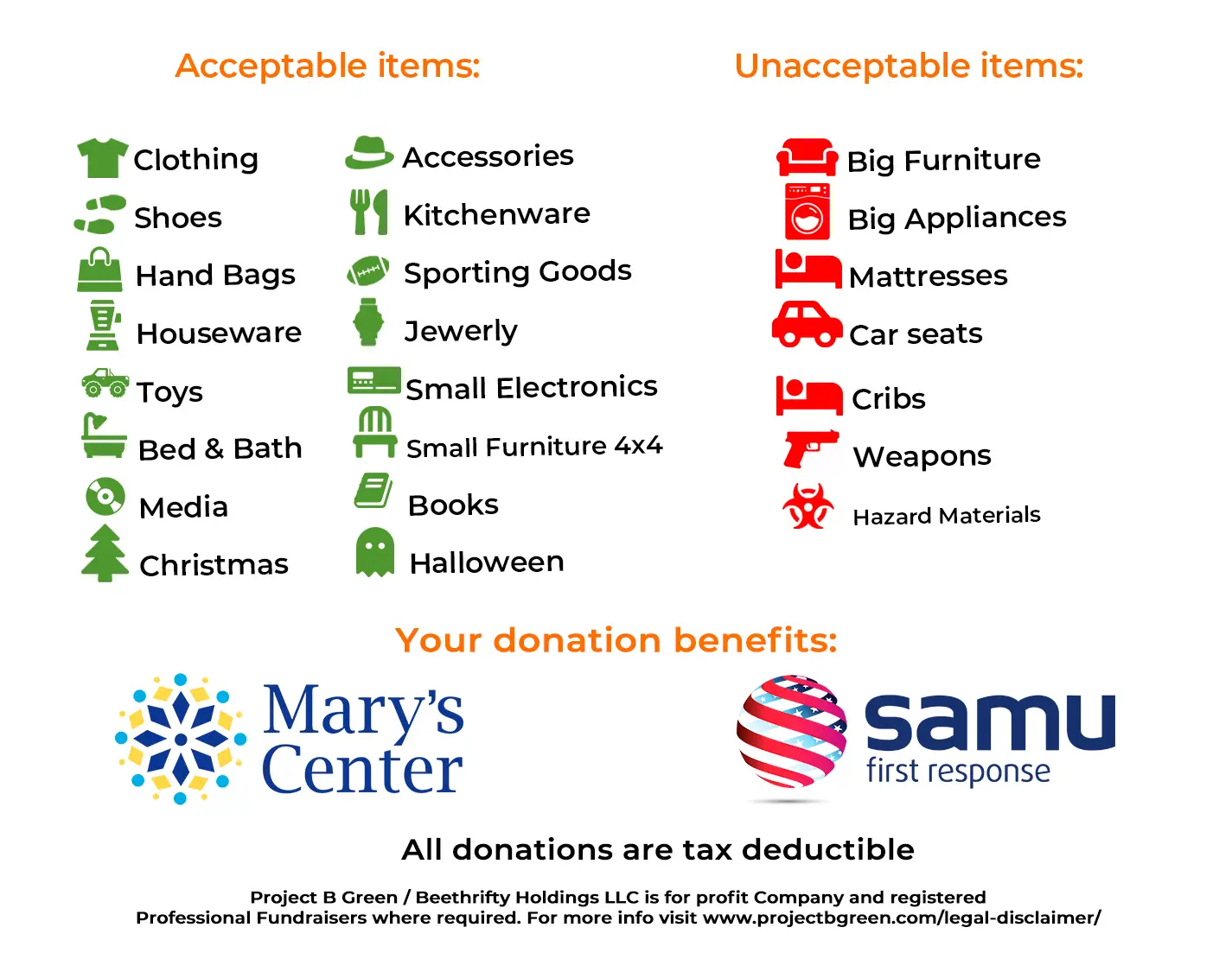 Detailed Acceptable Items - Project B Green